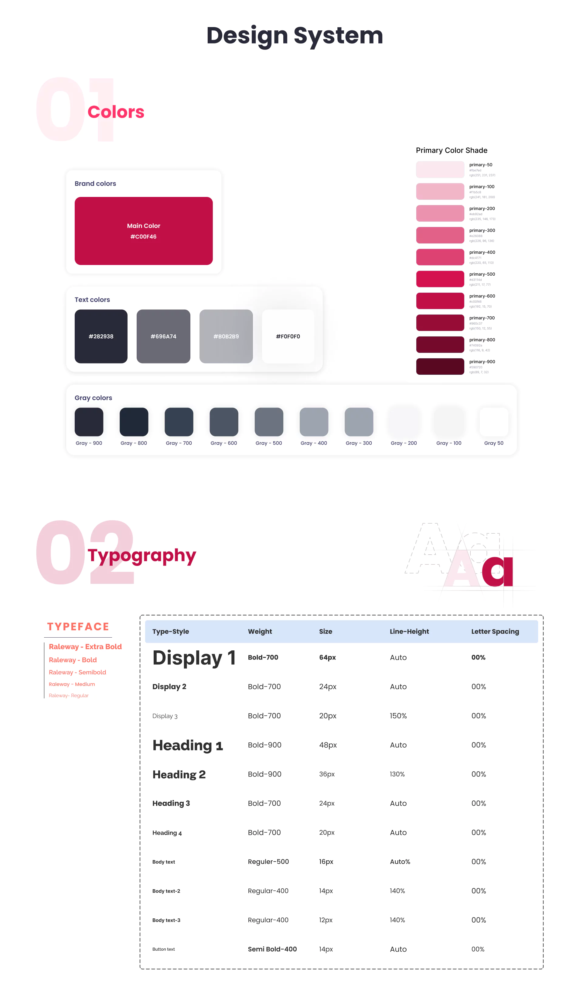 DesignX Portfolio Template - React JS - Intelli Digital Platform