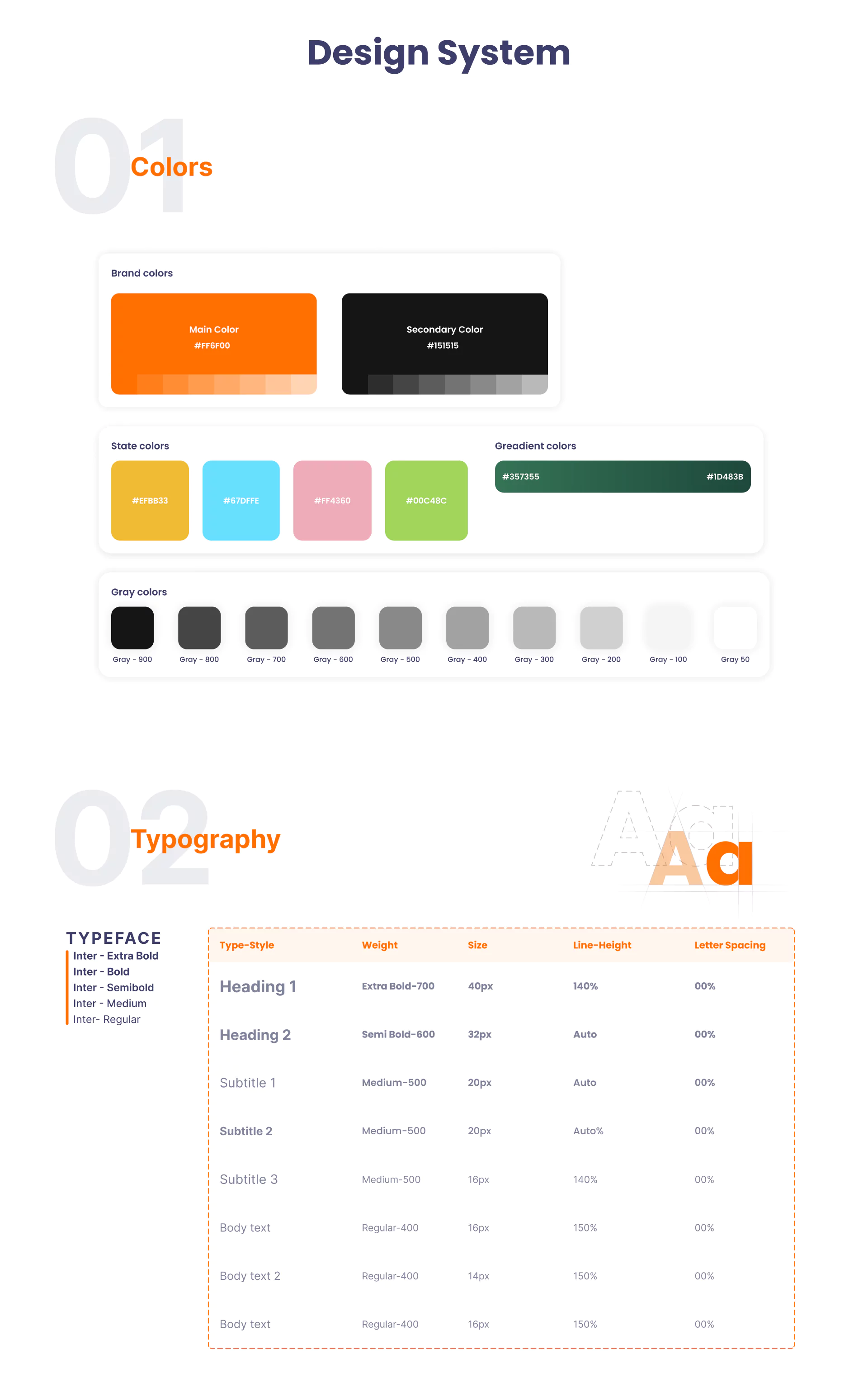 Food and Bevarage Multipurpose Responsive Template - Bootstrap - Intelli Digital Platform